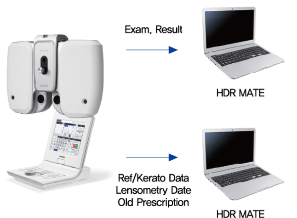 HDR MATE | Huvitz Phoropter & Lensmeter Examination Data Transfer Software